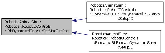 AnimatLab: RoboticsAnimatSim::Robotics::RobotIOControls::RbDynamixelServo Class Reference